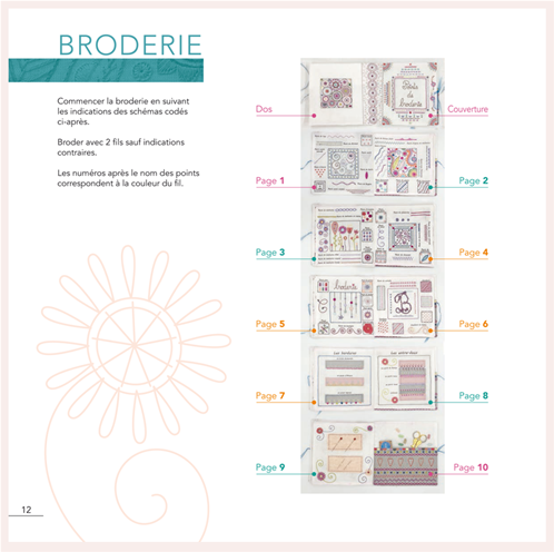 Livre Leçon de broderie - 54 points - Un chat dans l'aiguille