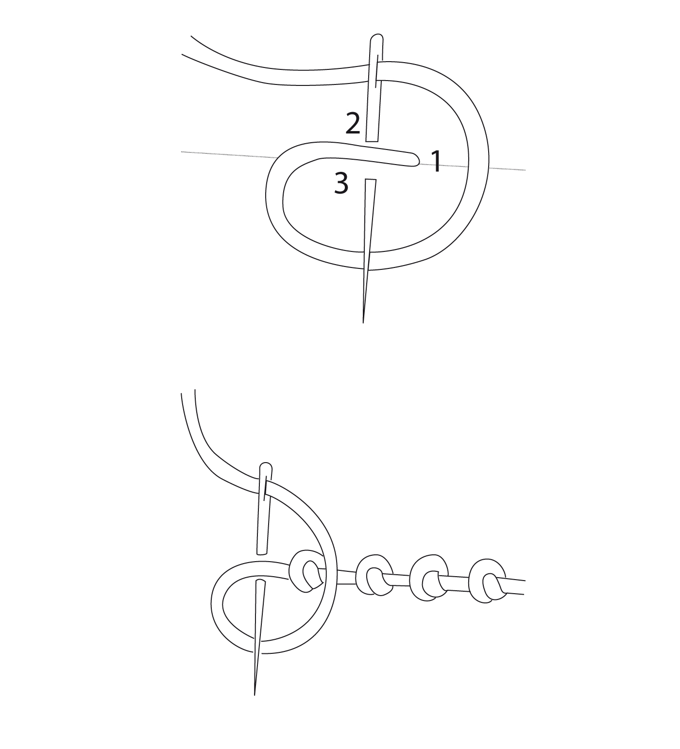 Tuto | Le point de corail