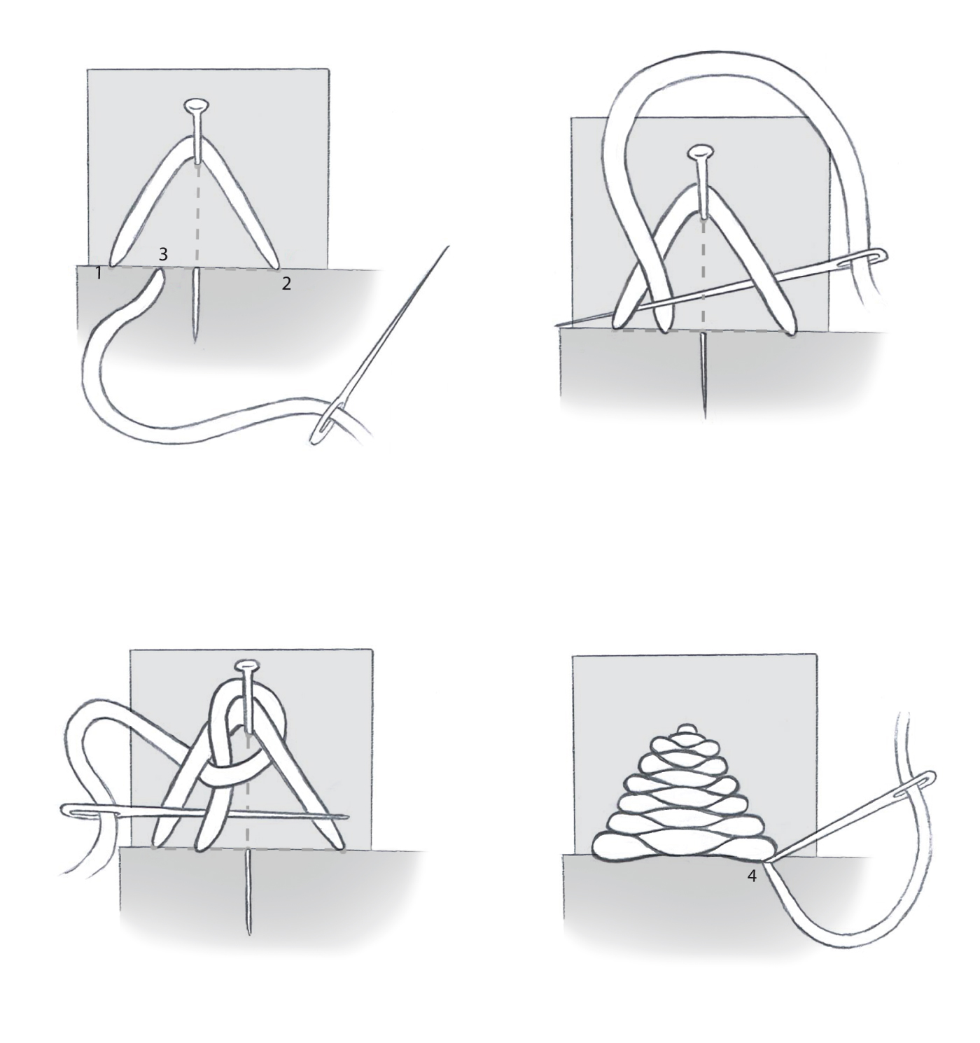 Tuto | Le point de picot reprisé